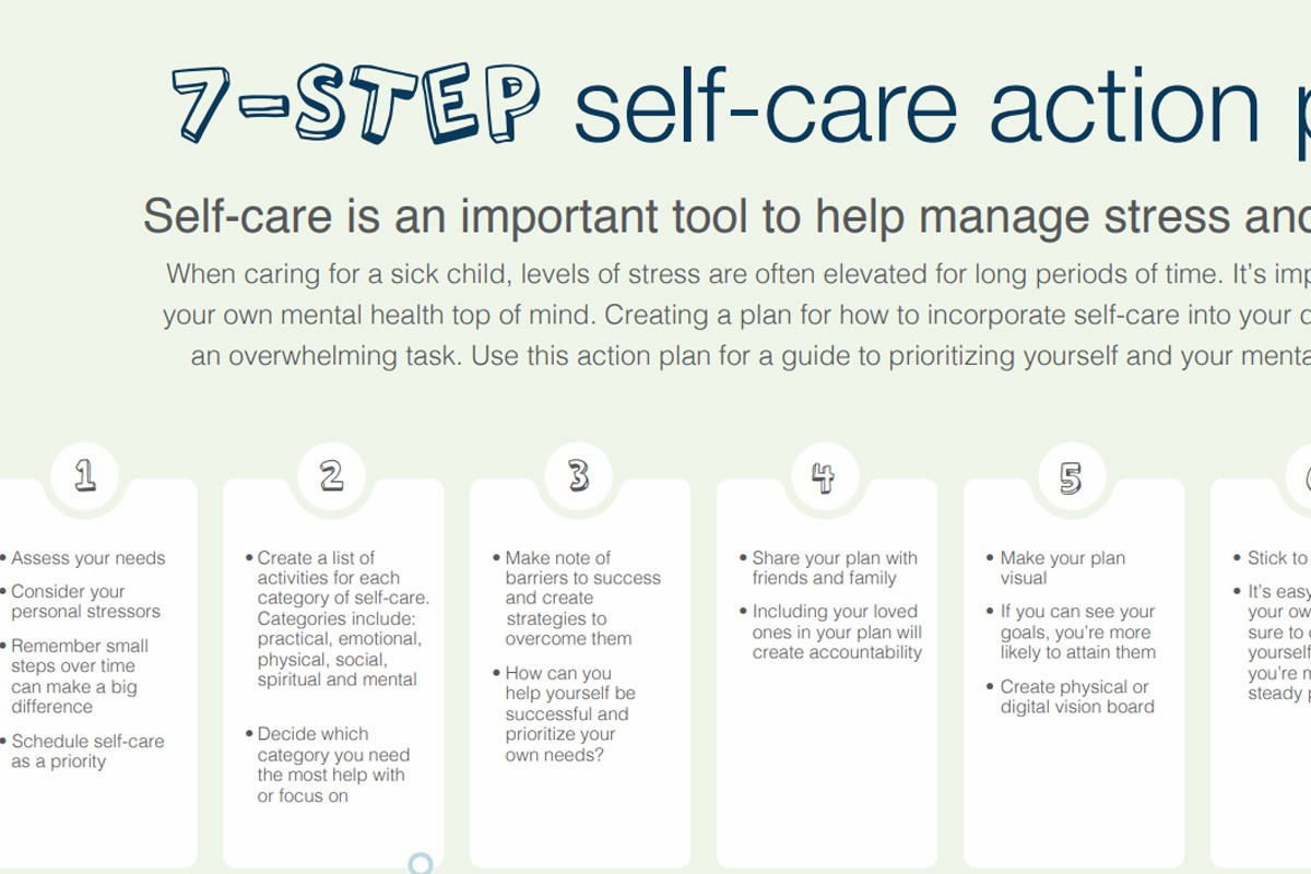 Self Care Resources Self Care Resources